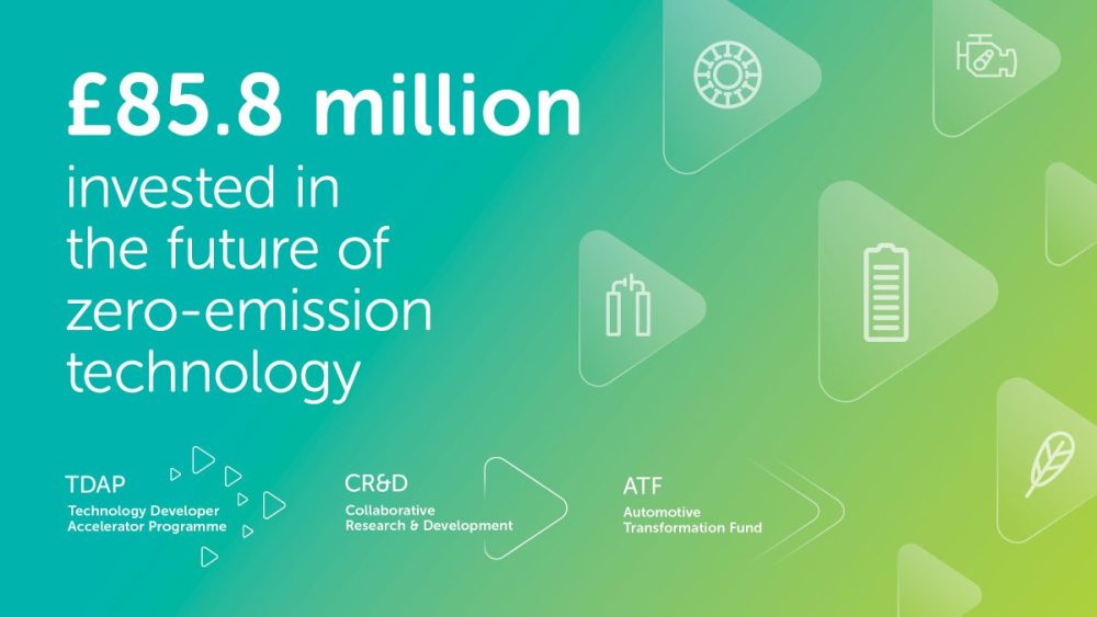 £85.8 Investment For New Zero-Emission Vehicle Technology - Auto Tech News